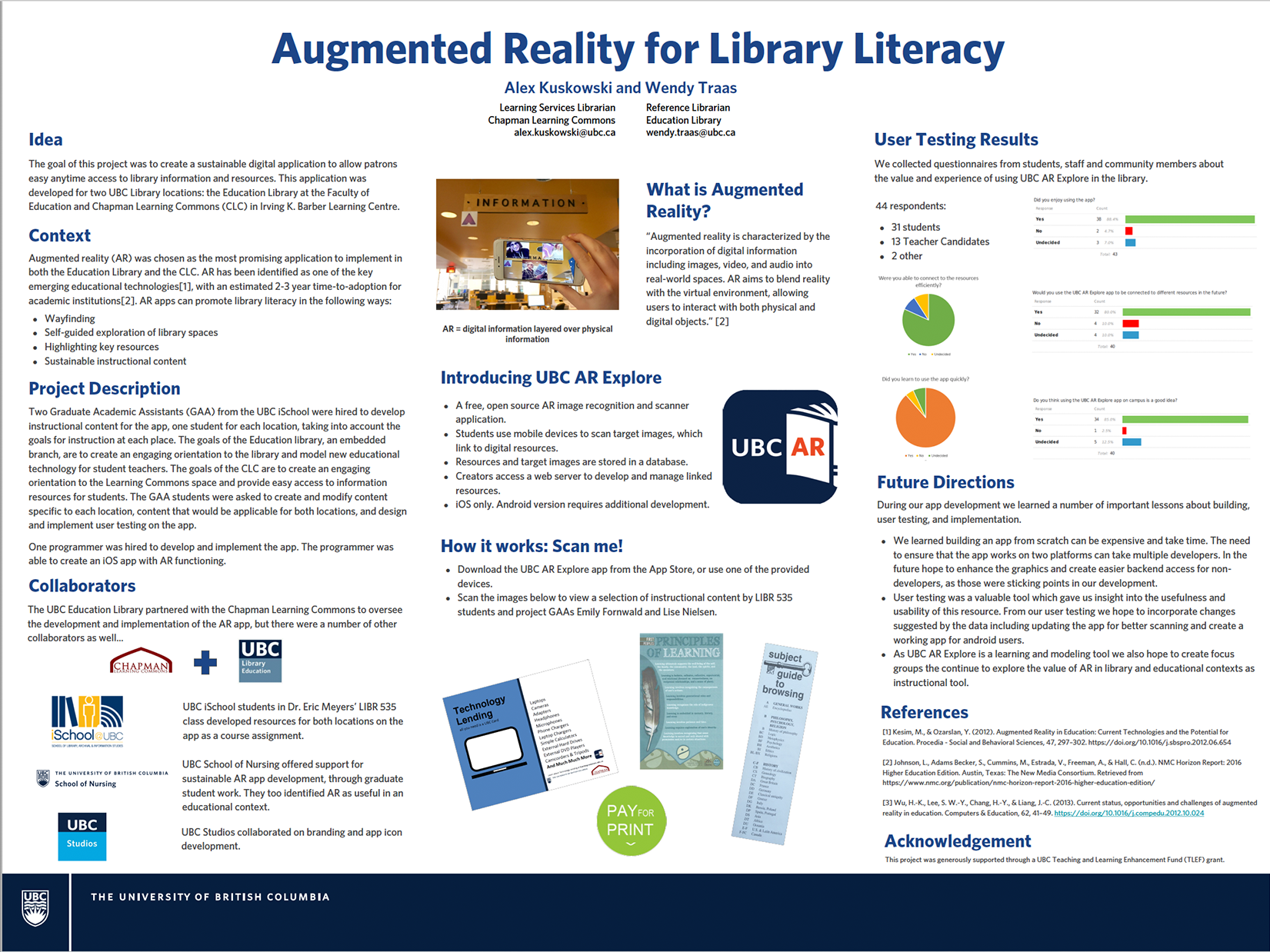 Augmented Reality Library Augmented Reality Library